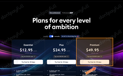 64% Off TradingView Promo Codes, Discount Codes - 2025