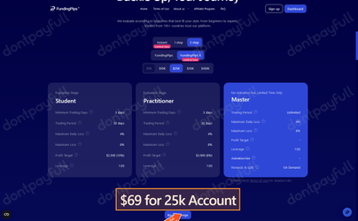 Funding Pips Coupons, Promo Codes & Deals