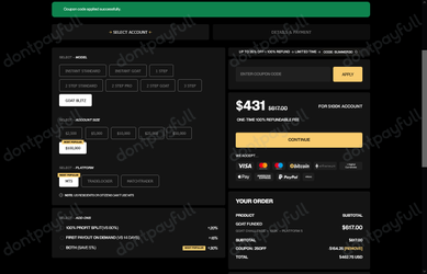 50% Off Goat Funded Trader Discount Codes - July 2025